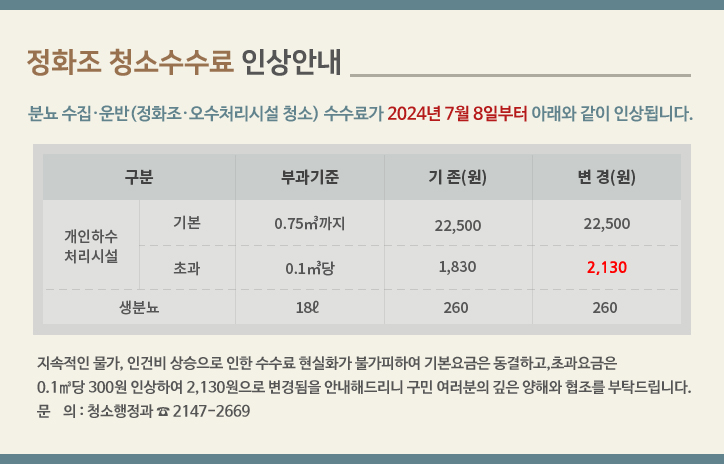 송파구청
